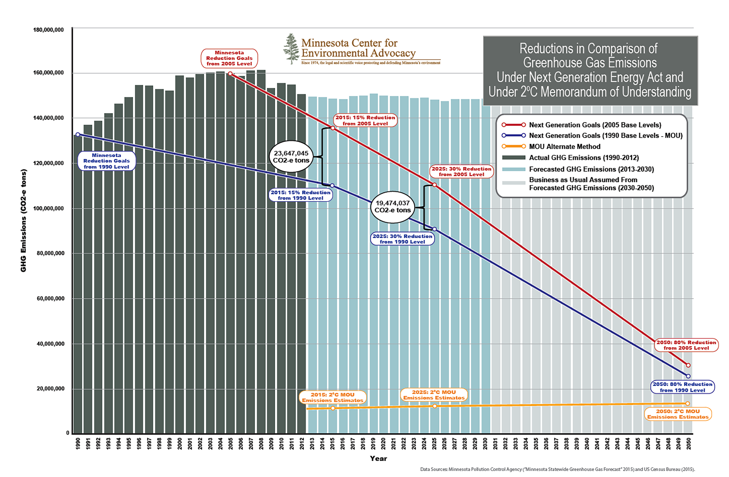 Map Fanatic Displays